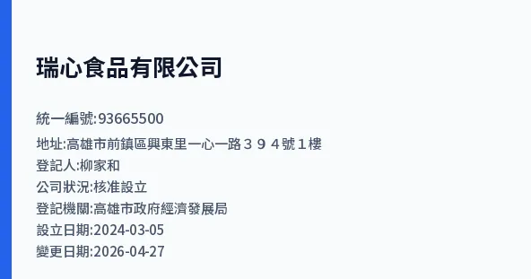 瑞心食品有限公司的照片-統編 93665500(高雄市) 公司登記資料與營業項目詳細圖表