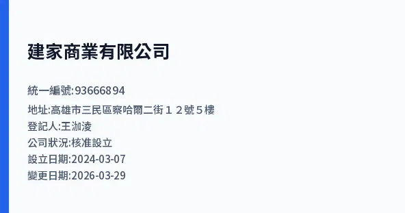 建家商業有限公司的照片-統編 93666894(高雄市) 公司登記資料與營業項目詳細圖表