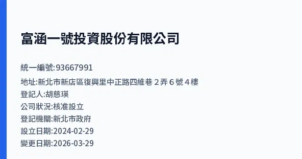 富涵一號投資股份有限公司的照片-統編 93667991(新北市) 公司登記資料與營業項目詳細圖表