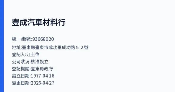 豐成汽車材料行的照片-統編 93668020(臺東縣) 公司登記資料與營業項目詳細圖表