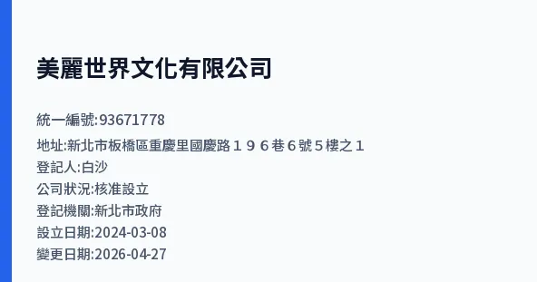 美麗世界文化有限公司的照片-統編 93671778(新北市) 公司登記資料與營業項目詳細圖表