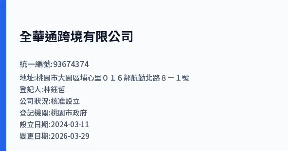 全華通跨境有限公司的照片-統編 93674374(桃園市) 公司登記資料與營業項目詳細圖表
