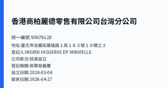 香港商柏麗德零售有限公司台灣分公司的照片-統編 93676128(臺北市) 公司登記資料與營業項目詳細圖表