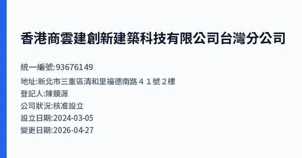 香港商雲建創新建築科技有限公司台灣分公司的照片-統編 93676149(新北市) 公司登記資料與營業項目詳細圖表