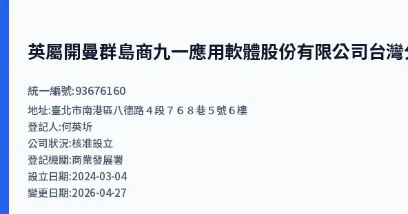 英屬開曼群島商九一應用軟體股份有限公司台灣分公司的照片-統編 93676160(臺北市) 公司登記資料與營業項目詳細圖表