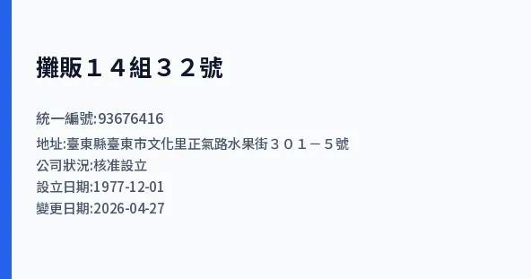 攤販14組32號的照片-統編 93676416(臺東縣) 公司登記資料與營業項目詳細圖表