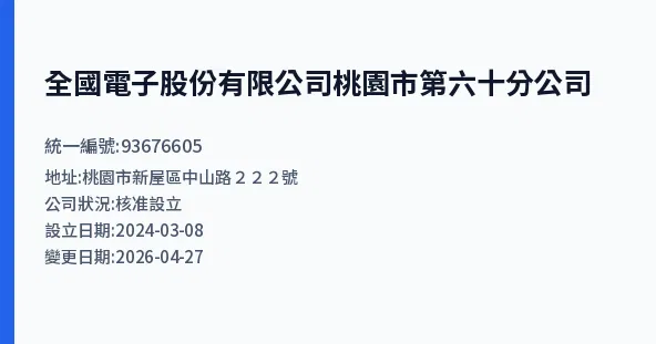 全國電子股份有限公司桃園市第六十分公司的照片-統編 93676605(桃園市) 公司登記資料與營業項目詳細圖表