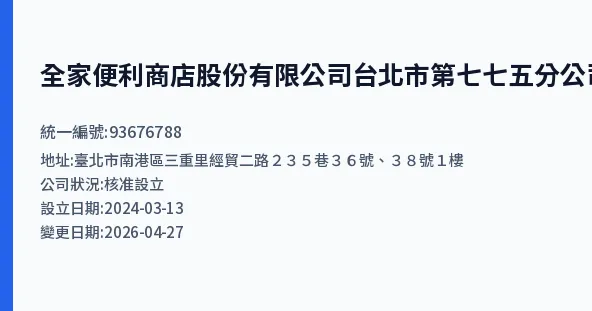 全家便利商店股份有限公司台北市第七七五分公司的照片-統編 93676788(臺北市) 公司登記資料與營業項目詳細圖表