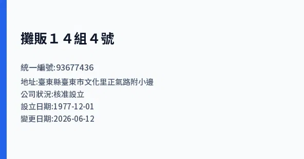 攤販14組4號的照片-統編 93677436(臺東縣) 公司登記資料與營業項目詳細圖表