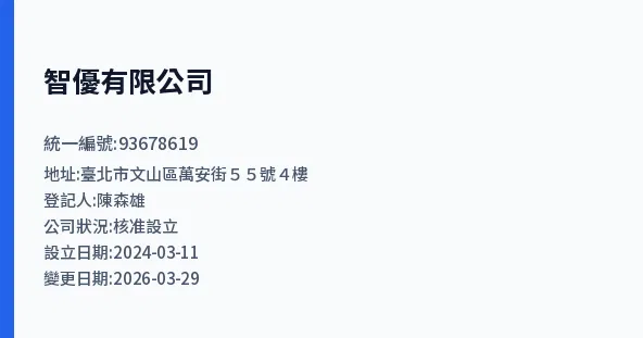 智優有限公司的照片-統編 93678619(臺北市) 公司登記資料與營業項目詳細圖表