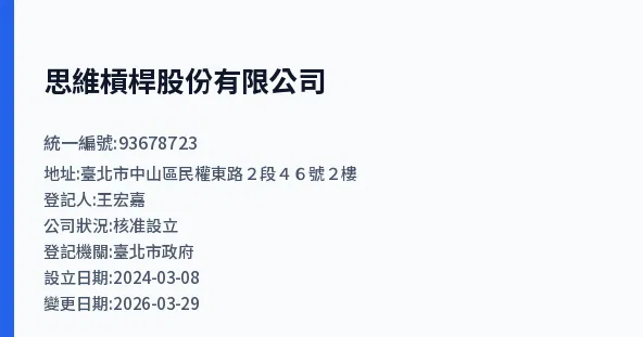 思維槓桿股份有限公司的照片-統編 93678723(臺北市) 公司登記資料與營業項目詳細圖表