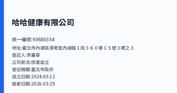 哈哈健康有限公司的照片-統編 93680354(臺北市) 公司登記資料與營業項目詳細圖表