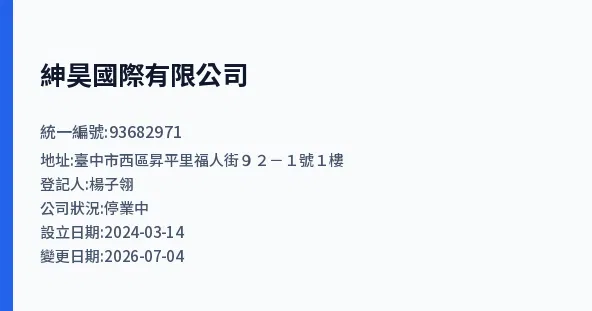 紳昊國際有限公司的照片-統編 93682971(臺中市) 公司登記資料與營業項目詳細圖表