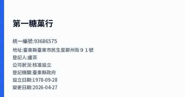 第一糖菓行的照片-統編 93686575(臺東縣) 公司登記資料與營業項目詳細圖表