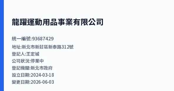 龍躍運動用品事業有限公司的照片-統編 93687429(新北市) 公司登記資料與營業項目詳細圖表