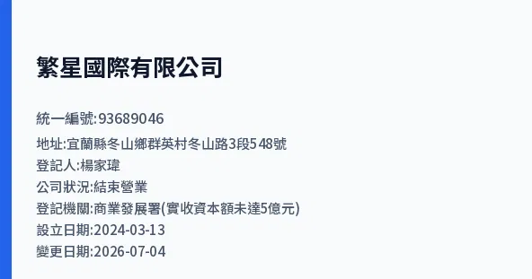 繁星國際有限公司的照片-統編 93689046(宜蘭縣) 公司登記資料與營業項目詳細圖表
