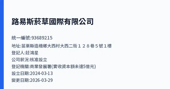 路易斯菸草國際有限公司的照片-統編 93689215(苗栗縣) 公司登記資料與營業項目詳細圖表