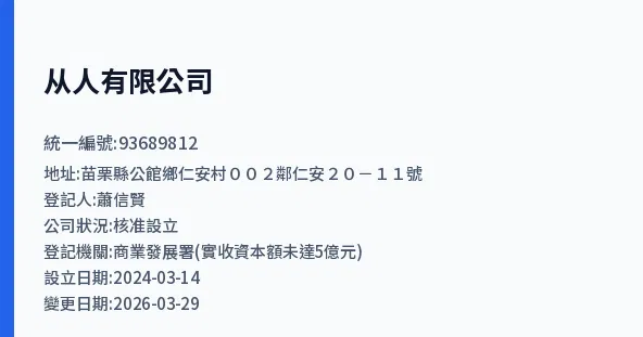 从人有限公司的照片-統編 93689812(苗栗縣) 公司登記資料與營業項目詳細圖表