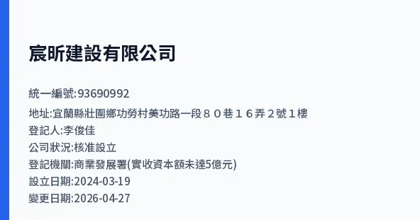 宸昕建設有限公司的照片-統編 93690992(宜蘭縣) 公司登記資料與營業項目詳細圖表