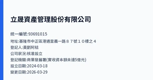 立晟資產管理股份有限公司的照片-統編 93691015(基隆市) 公司登記資料與營業項目詳細圖表
