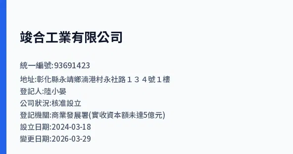 竣合工業有限公司的照片-統編 93691423(彰化縣) 公司登記資料與營業項目詳細圖表