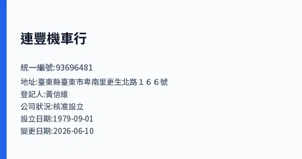 連豐機車行的照片-統編 93696481(臺東縣) 公司登記資料與營業項目詳細圖表