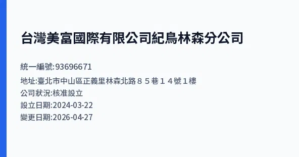 台灣美富國際有限公司紀鳥林森分公司的照片-統編 93696671(臺北市) 公司登記資料與營業項目詳細圖表