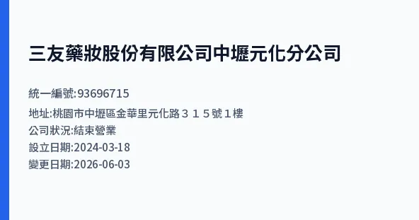 三友藥妝股份有限公司中壢元化分公司的照片-統編 93696715(桃園市) 公司登記資料與營業項目詳細圖表