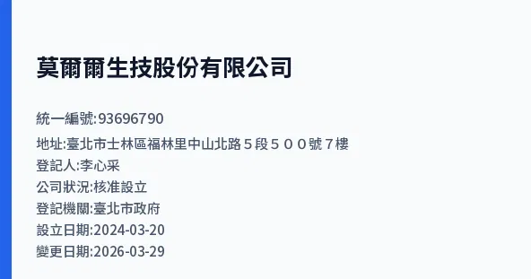 莫爾爾生技股份有限公司的照片-統編 93696790(臺北市) 公司登記資料與營業項目詳細圖表