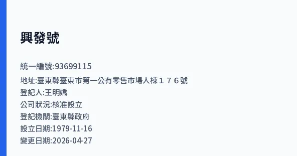 興發號的照片-統編 93699115(臺東縣) 公司登記資料與營業項目詳細圖表