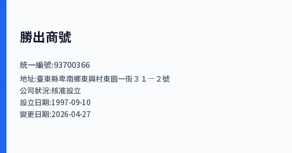 勝出商號的照片-統編 93700366(臺東縣) 公司登記資料與營業項目詳細圖表