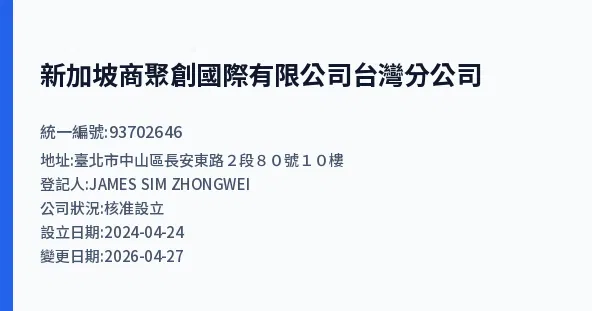 新加坡商聚創國際有限公司台灣分公司的照片-統編 93702646(臺北市) 公司登記資料與營業項目詳細圖表