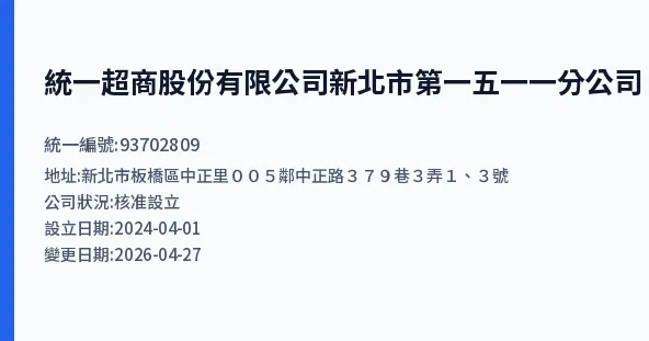 統一超商股份有限公司新北市第一五一一分公司的照片-統編 93702809(新北市) 公司登記資料與營業項目詳細圖表
