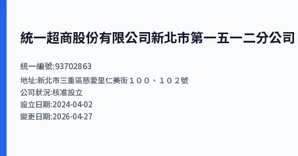 統一超商股份有限公司新北市第一五一二分公司的照片-統編 93702863(新北市) 公司登記資料與營業項目詳細圖表