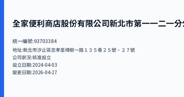 全家便利商店股份有限公司新北市第一一二一分公司的照片-統編 93703384(新北市) 公司登記資料與營業項目詳細圖表