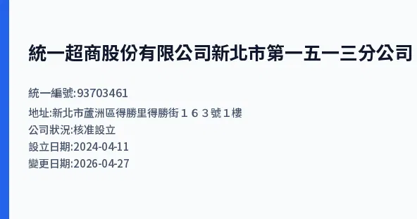 統一超商股份有限公司新北市第一五一三分公司的照片-統編 93703461(新北市) 公司登記資料與營業項目詳細圖表