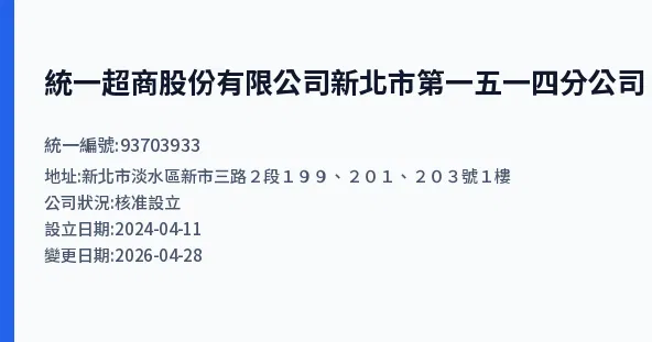 統一超商股份有限公司新北市第一五一四分公司的照片-統編 93703933(新北市) 公司登記資料與營業項目詳細圖表