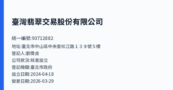 臺灣翡翠交易股份有限公司的照片-統編 93712882(臺北市) 公司登記資料與營業項目詳細圖表