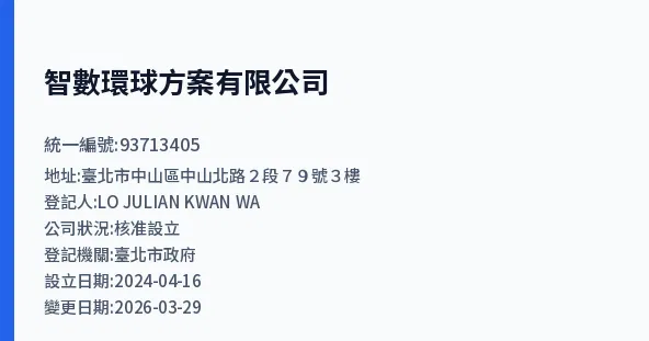 智數環球方案有限公司的照片-統編 93713405(臺北市) 公司登記資料與營業項目詳細圖表