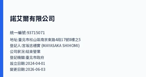 諾艾爾有限公司的照片-統編 93715071(臺北市) 公司登記資料與營業項目詳細圖表