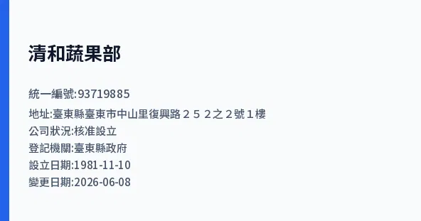 清和蔬果部的照片-統編 93719885(臺東縣) 公司登記資料與營業項目詳細圖表