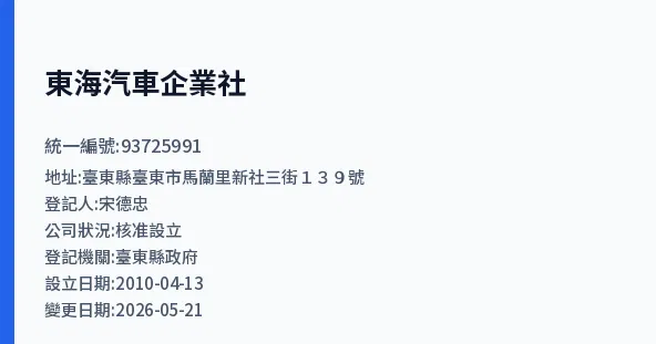 東海汽車企業社的照片-統編 93725991(臺東縣) 公司登記資料與營業項目詳細圖表