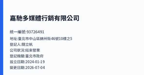 嘉馳多媒體行銷有限公司的照片-統編 93726491(臺北市) 公司登記資料與營業項目詳細圖表