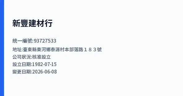 新豐建材行的照片-統編 93727533(臺東縣) 公司登記資料與營業項目詳細圖表