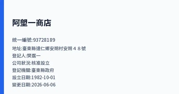 阿塱一商店的照片-統編 93728189(臺東縣) 公司登記資料與營業項目詳細圖表