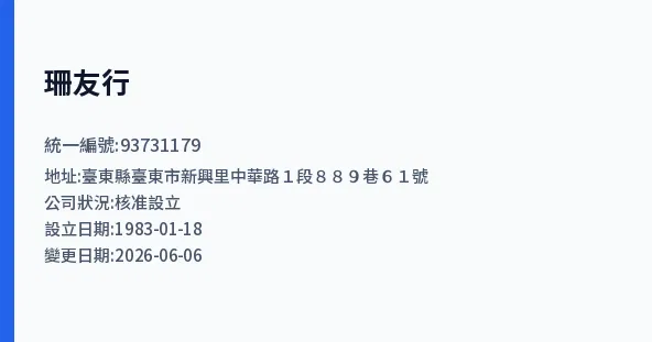 珊友行的照片-統編 93731179(臺東縣) 公司登記資料與營業項目詳細圖表