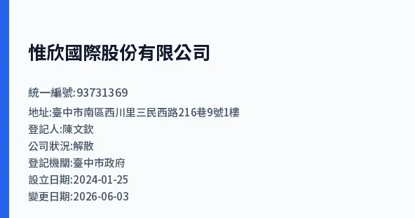 惟欣國際股份有限公司的照片-統編 93731369(臺中市) 公司登記資料與營業項目詳細圖表