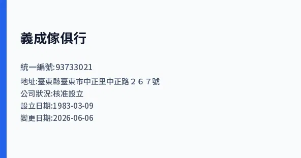 義成傢俱行的照片-統編 93733021(臺東縣) 公司登記資料與營業項目詳細圖表