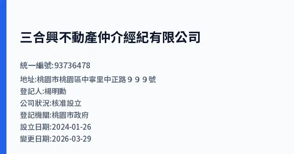 三合興不動產仲介經紀有限公司的照片-統編 93736478(桃園市) 公司登記資料與營業項目詳細圖表