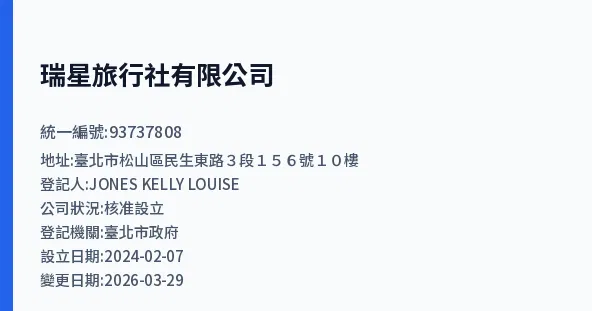 瑞星旅行社有限公司的照片-統編 93737808(臺北市) 公司登記資料與營業項目詳細圖表
